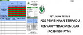 Posbindu PTM - The Indonesian Public Health